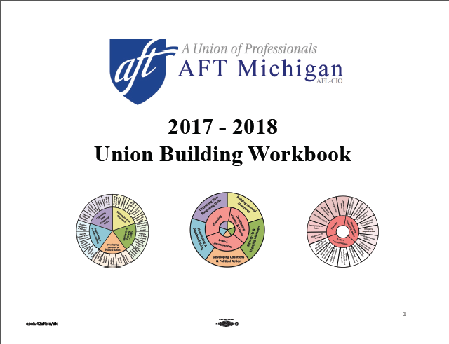 Local Union Organizing Plans | All In